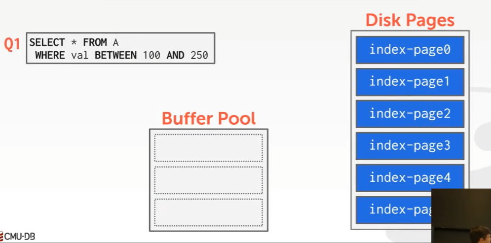 CMU-15-445-645-笔记-05-Buffer池与内存管理 | Stay Hungry